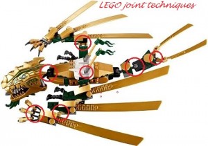 Brick Breakdown: Ninjago Golden Dragon