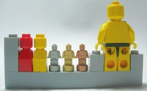 LEGO microfigures & nanofigures comparison