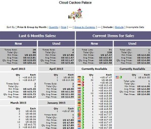 Some tips on parting out & selling LEGO sets