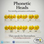 Custom LEGO phonetic heads for animators