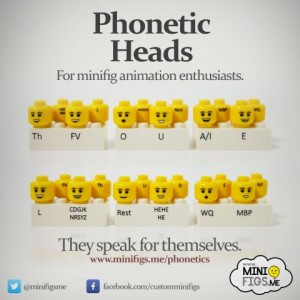 Custom LEGO phonetic heads for animators