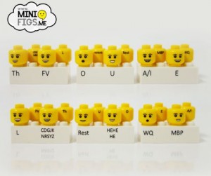 Custom LEGO phonetic heads for animators