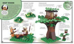 Build Your Own Adventure – more LEGO books