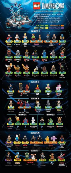 LEGO Dimensions Wave 6 review & more!