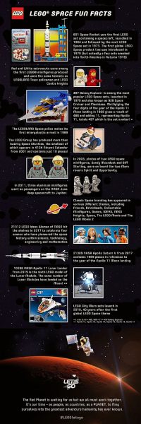 LEGO Sets & Events to Celebrate Space